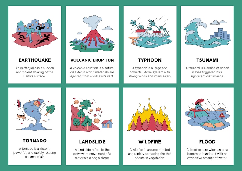 12 Natural Disasters Flashcards| Montessori Flashcards | Pre-school ...