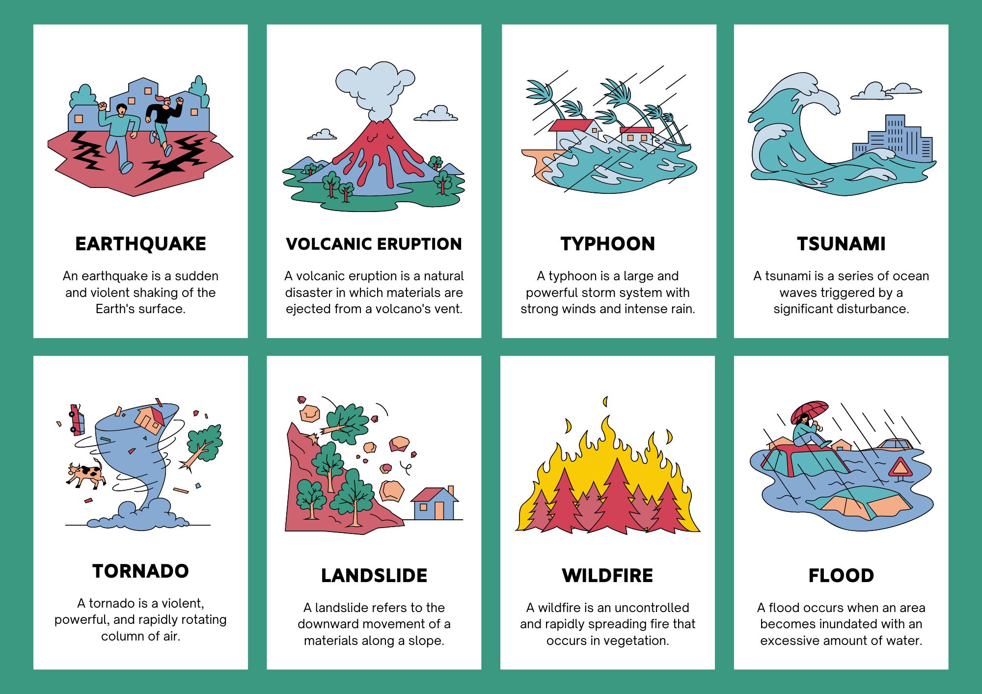 12 Natural Disasters Flashcards| Montessori Flashcards | Pre-school ...