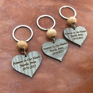 Personalized Memorial Favors for Funeral Services Guests Remembering ...