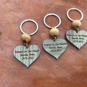 Personalized Memorial Favors for Funeral Services Guests Remembering ...