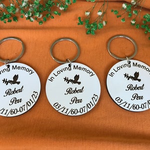 Bulk İn Loving Memory Funeral Favors Personalized Wood Keychain ...