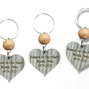 Personalized Memorial Favors for Funeral Services Guests Remembering ...