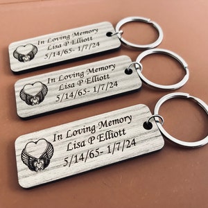Memory souvenir store