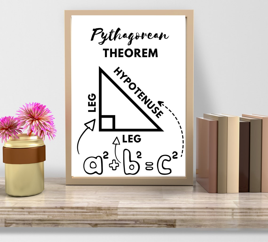Pythagorean Theorem Anchor Chart - Etsy
