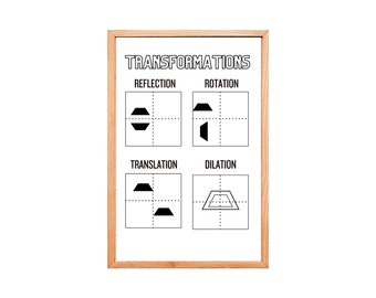 Personal Narrative Anchor Chart - Etsy