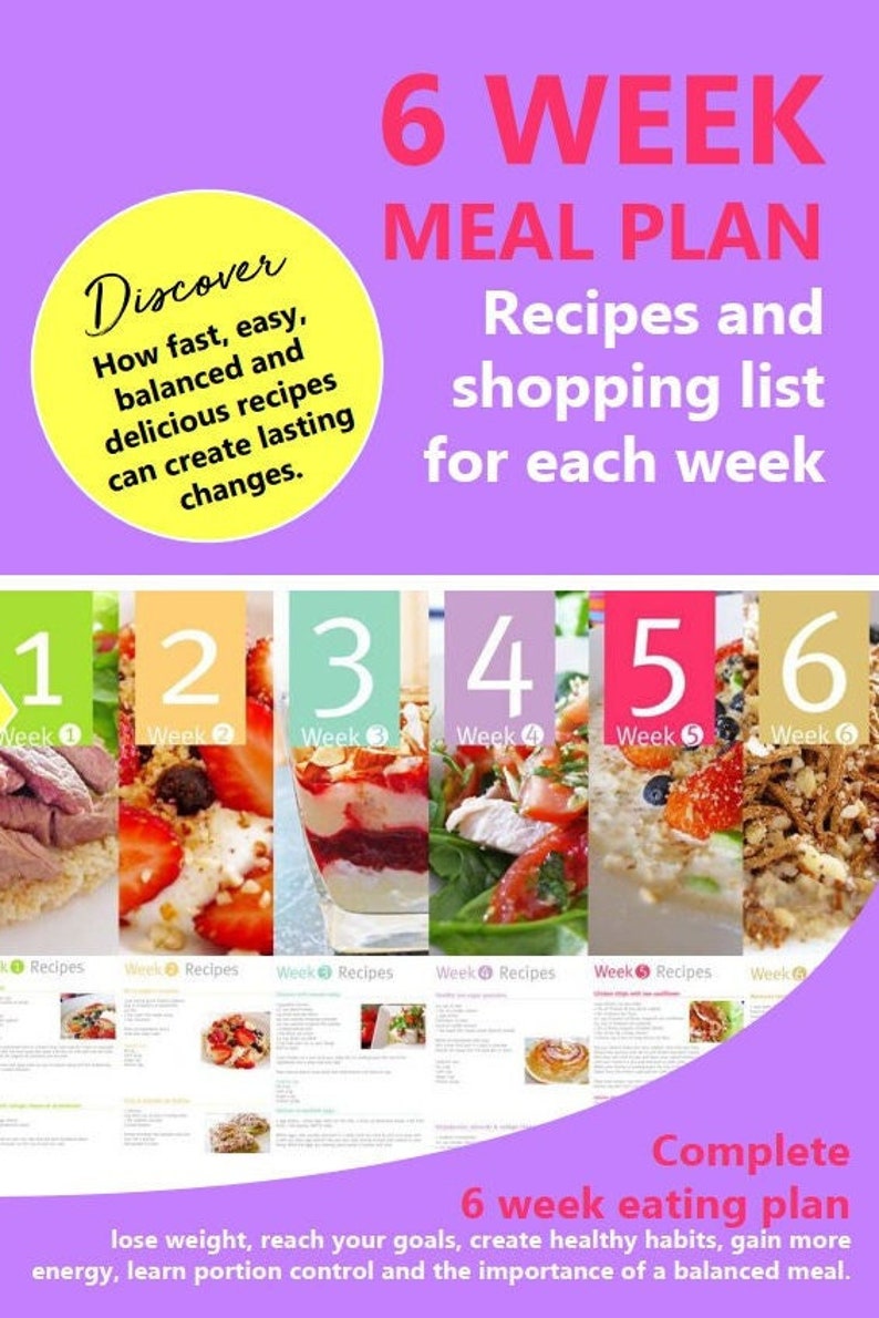 6 Week Meal Plan - Complete With All Recipes, Daily Guides, Macronutrient Breakdowns and Grocery ...