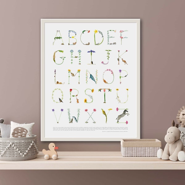 Alphabet Poster - Etsy