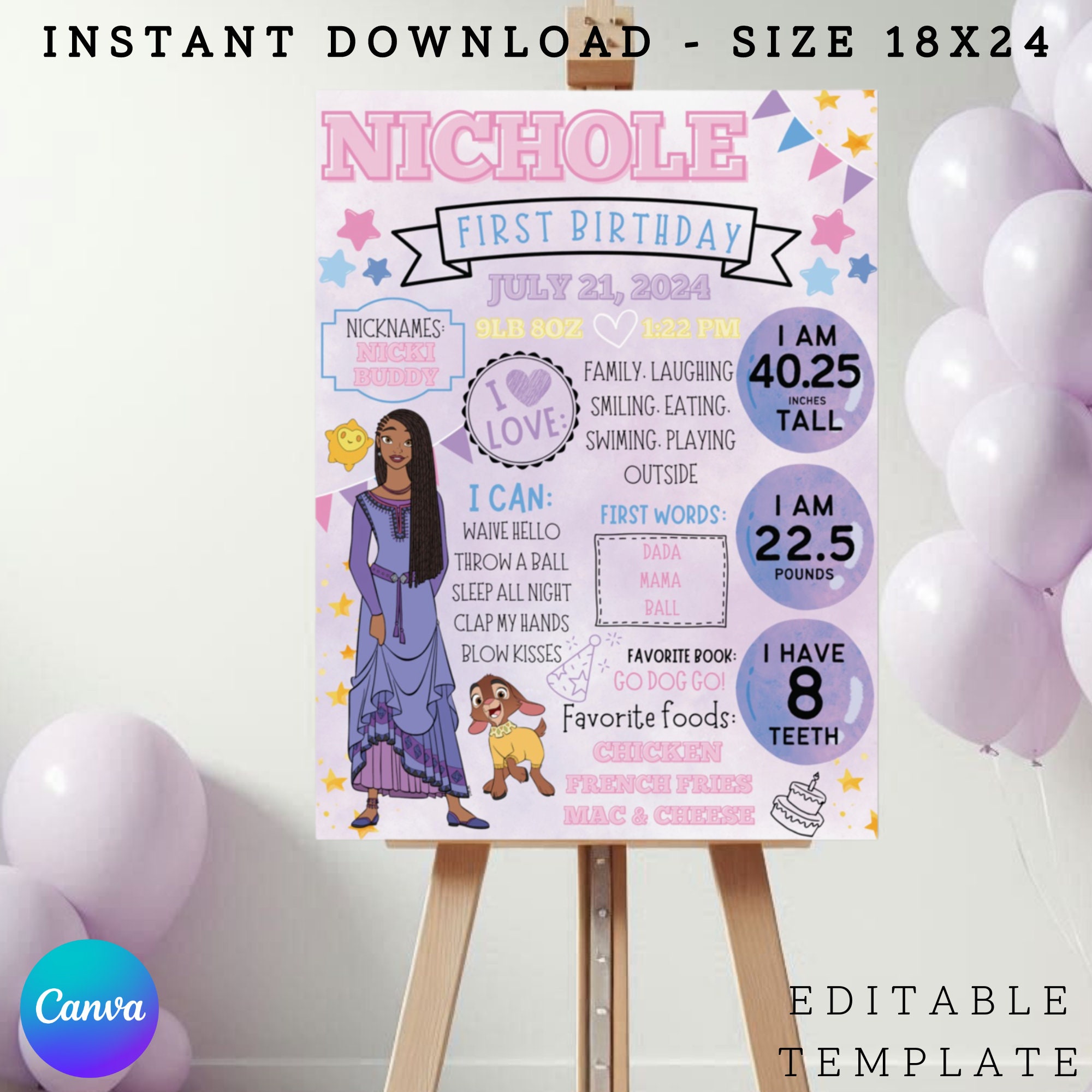 Editable Wish Birthday Milestone Poster Wish Editable First Birthday ...