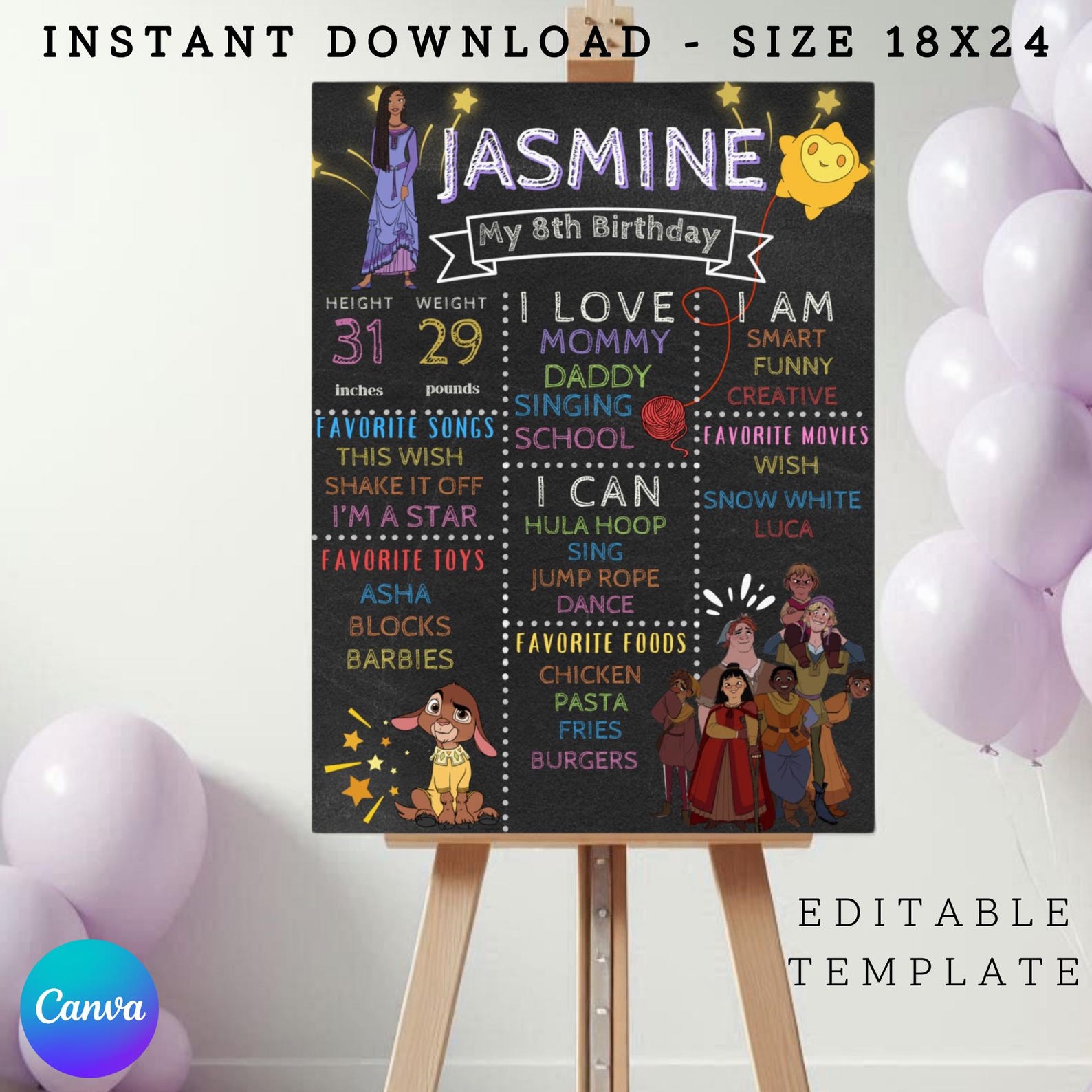 Editable Wish Birthday Chalk Milestone Poster Editable Wish Birthday ...