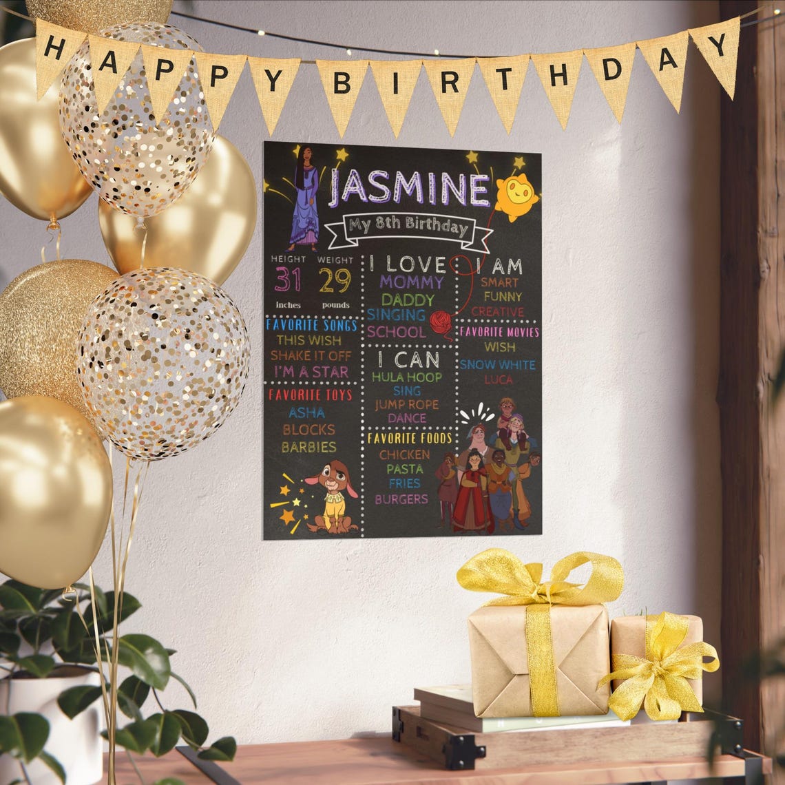 Editable Wish Birthday Chalk Milestone Poster Editable Wish Birthday ...