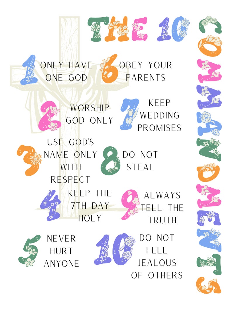 The 10 Commandments Poster | Christian | Homeschooling | Children's ...