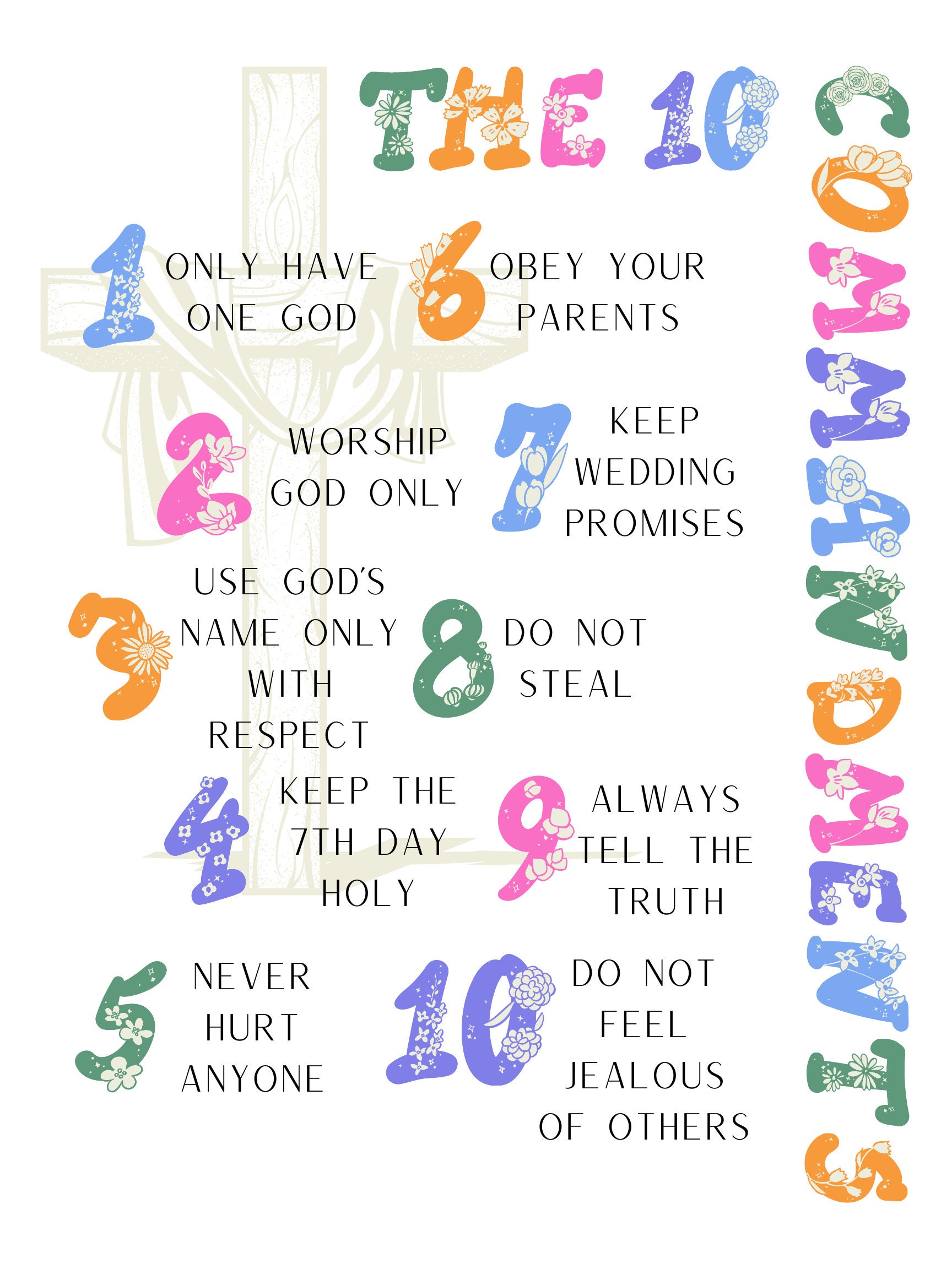 The 10 Commandments Poster | Christian | Homeschooling | Children's ...