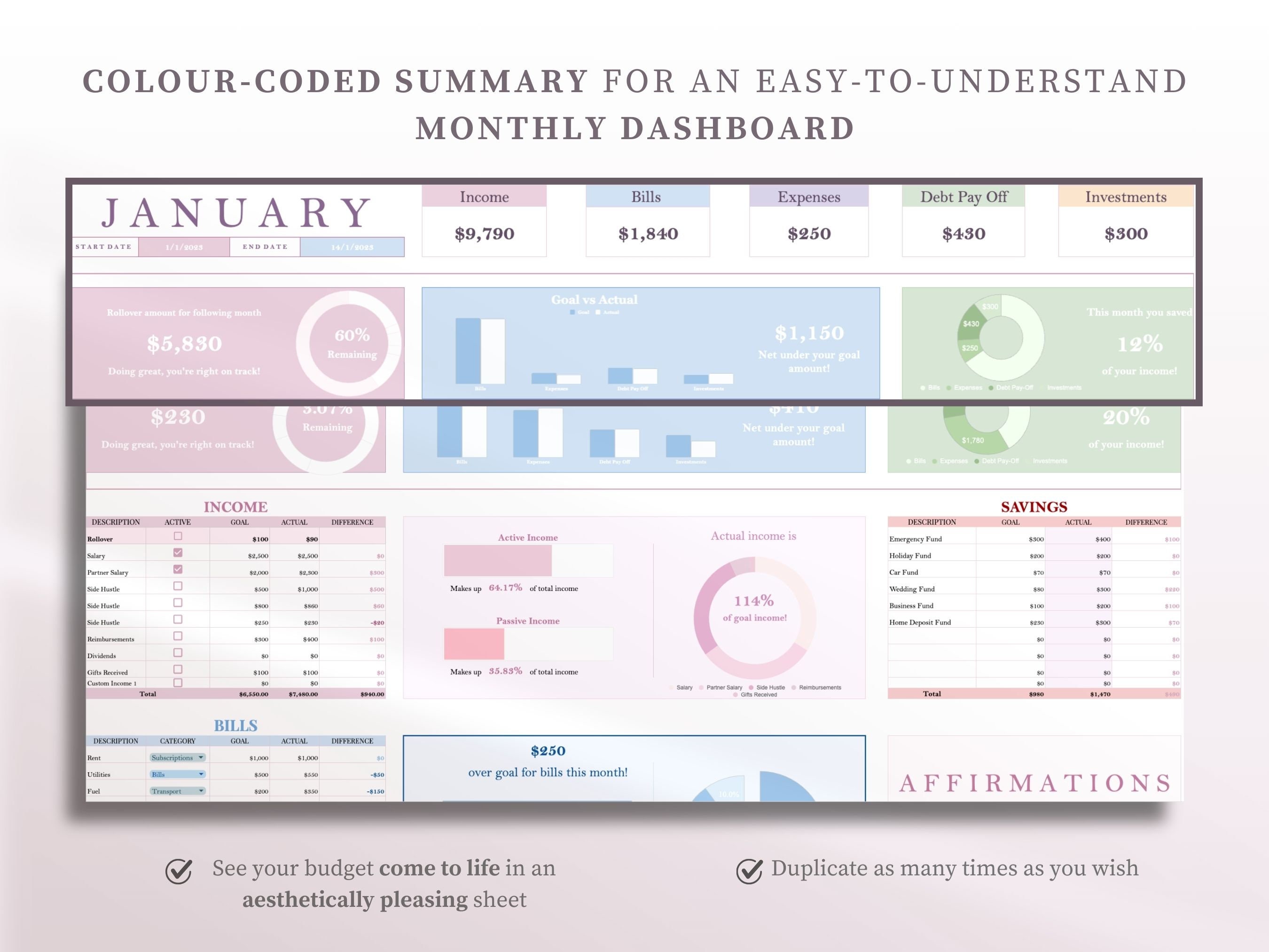 Monthly Budget Spreadsheet for Google Sheets, Weekly Budget Template ...