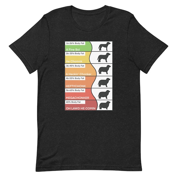 Chonk Chart Dog - Etsy