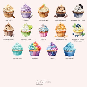Watercolor Cupcakes | Cupcakes Bundle | Cupcake PNG | Cupcakes Clipart ...