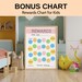 Kids Cleaning Cards, Printable Cleaning Checklist by Room, Zone ...