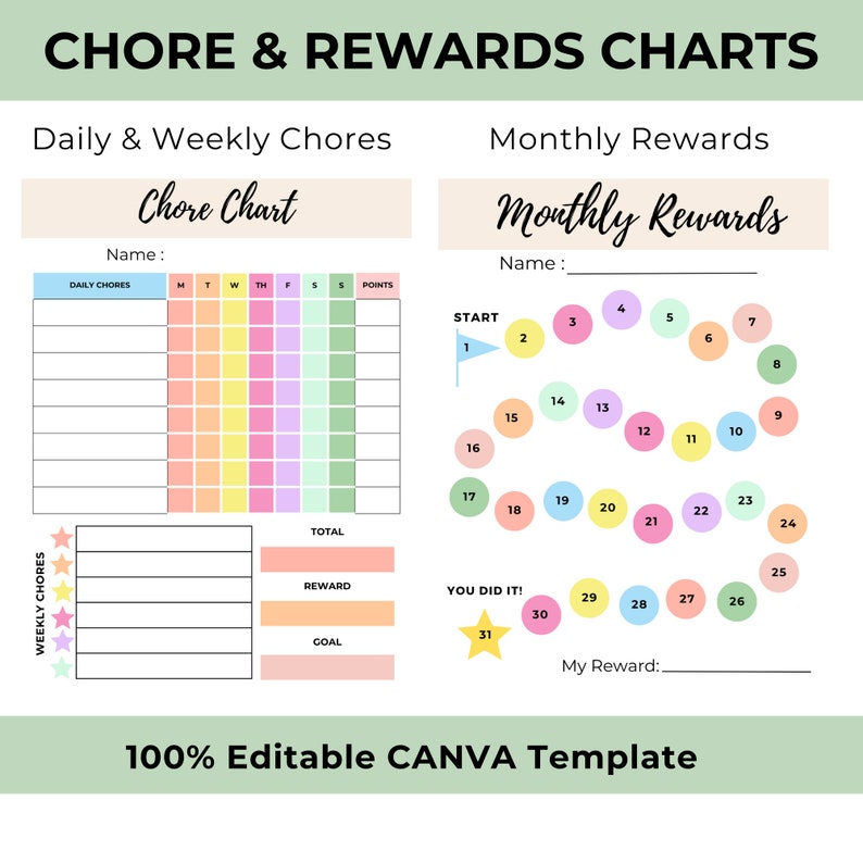 Editable Chore Chart for Kids With Cleaning Schedule Rewards - Etsy UK