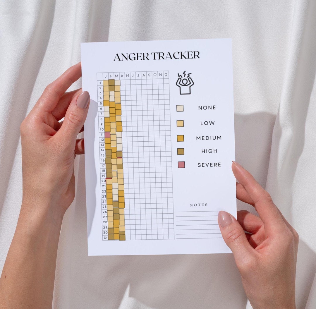 Anger Tracker Yearly PRINTABLE Journal Page Planner Page Daily Tracker ...