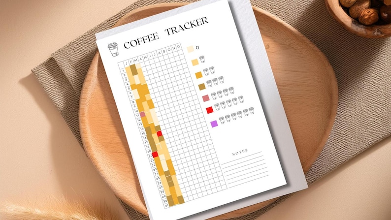 Coffee Tracker Printable,journal Page,planner,health Tracker,caffeine Tracker,track How Many ...