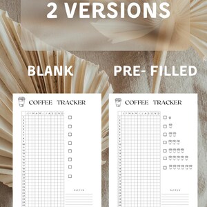 Coffee Tracker Printable,journal Page,planner,health Tracker,caffeine ...