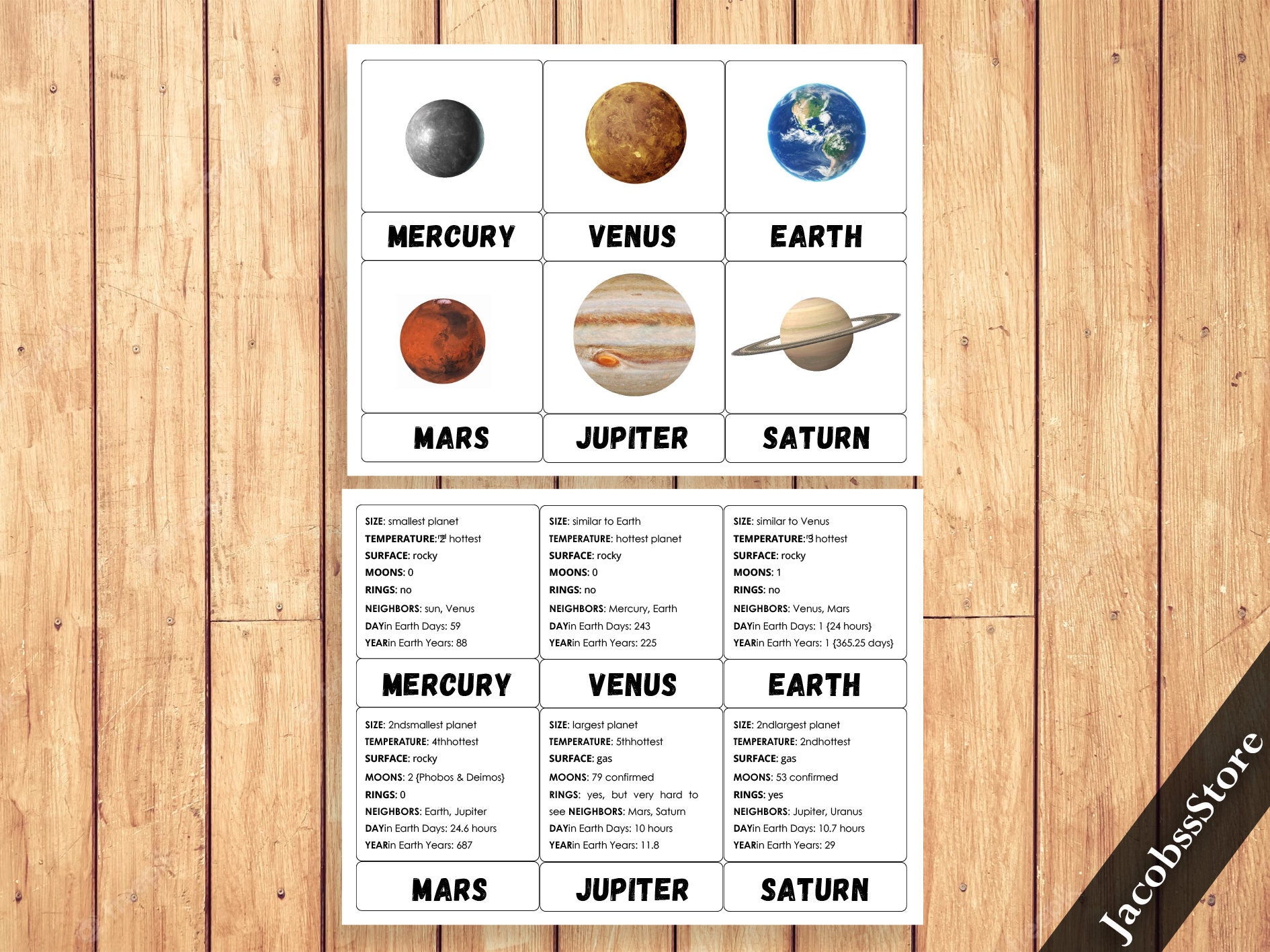 SOLAR SYSTEM 20 Editable Flashcards for Kids Flash Cards - Etsy