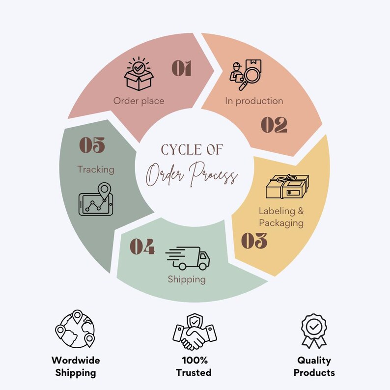 Lotus Shape Silver Mirror for Lippan & Mandala Art | Mirror Art Kit ...