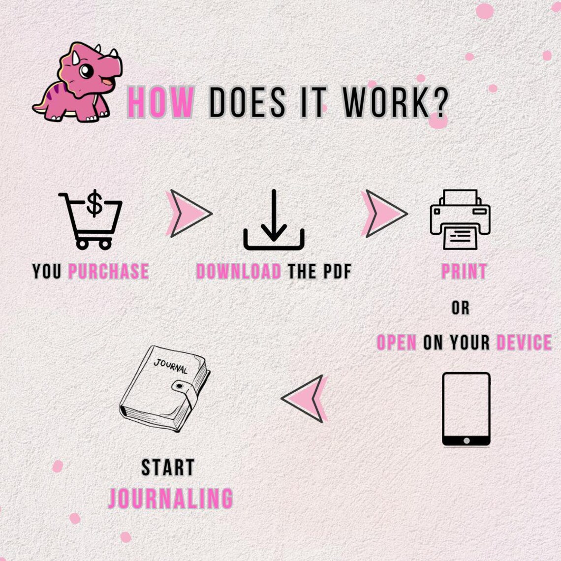 Pink Dream Journal Digital Download | 30-page Cute Aesthetic PDF ...