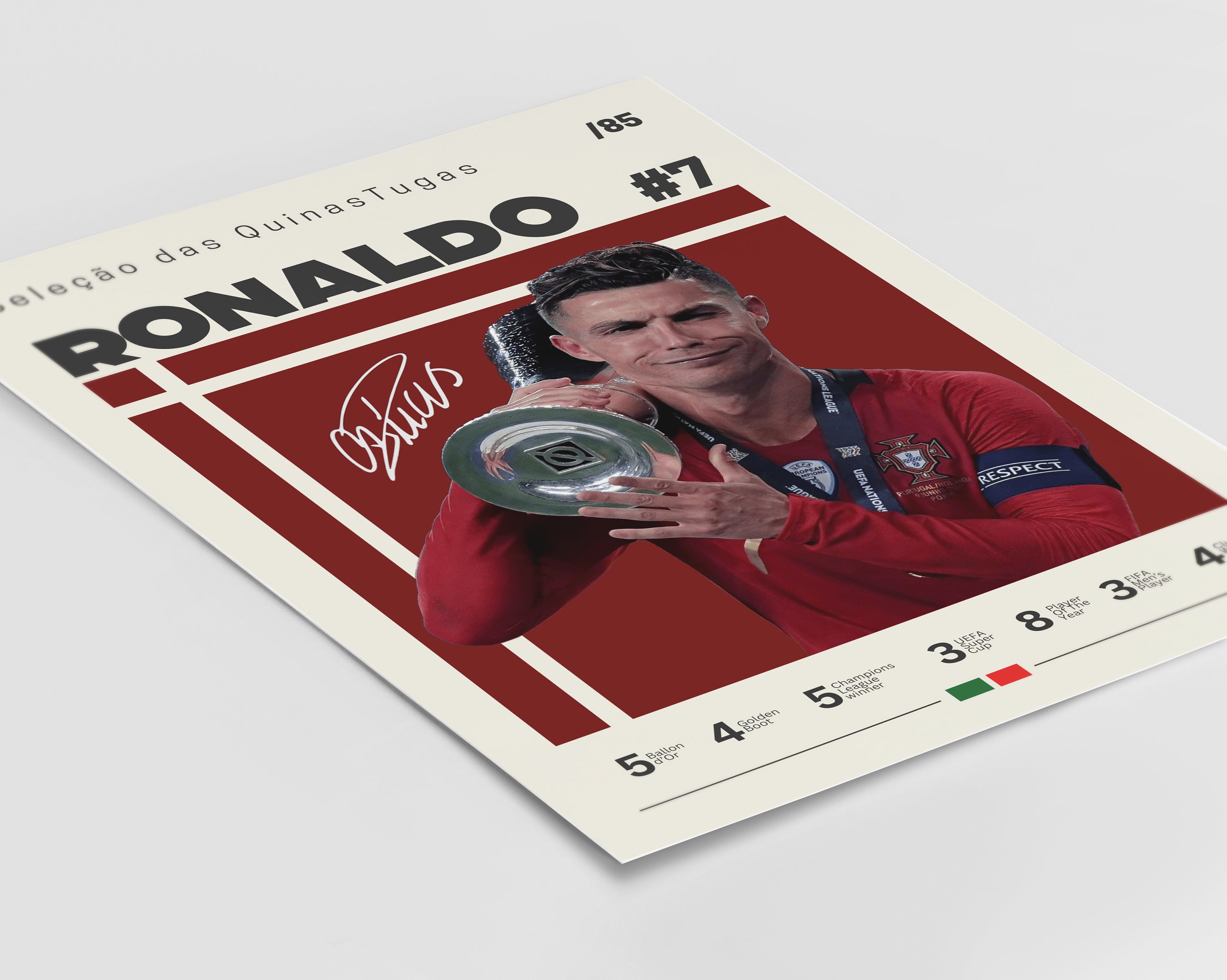 Christiano Ronaldo Poster, Ronaldo Poster, CR7 Poster, Portugal ...