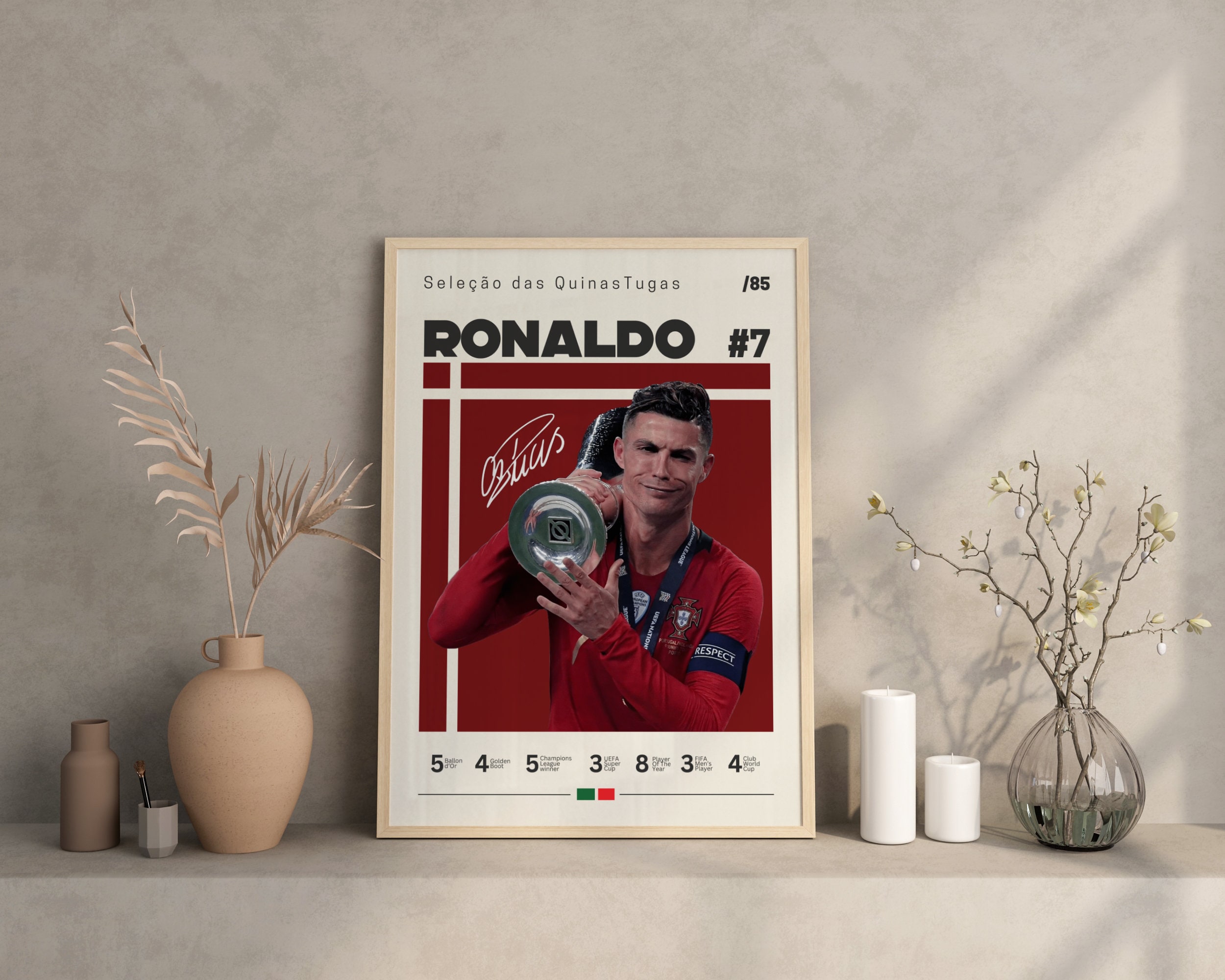 Christiano Ronaldo Poster, Ronaldo Poster, CR7 Poster, Portugal ...