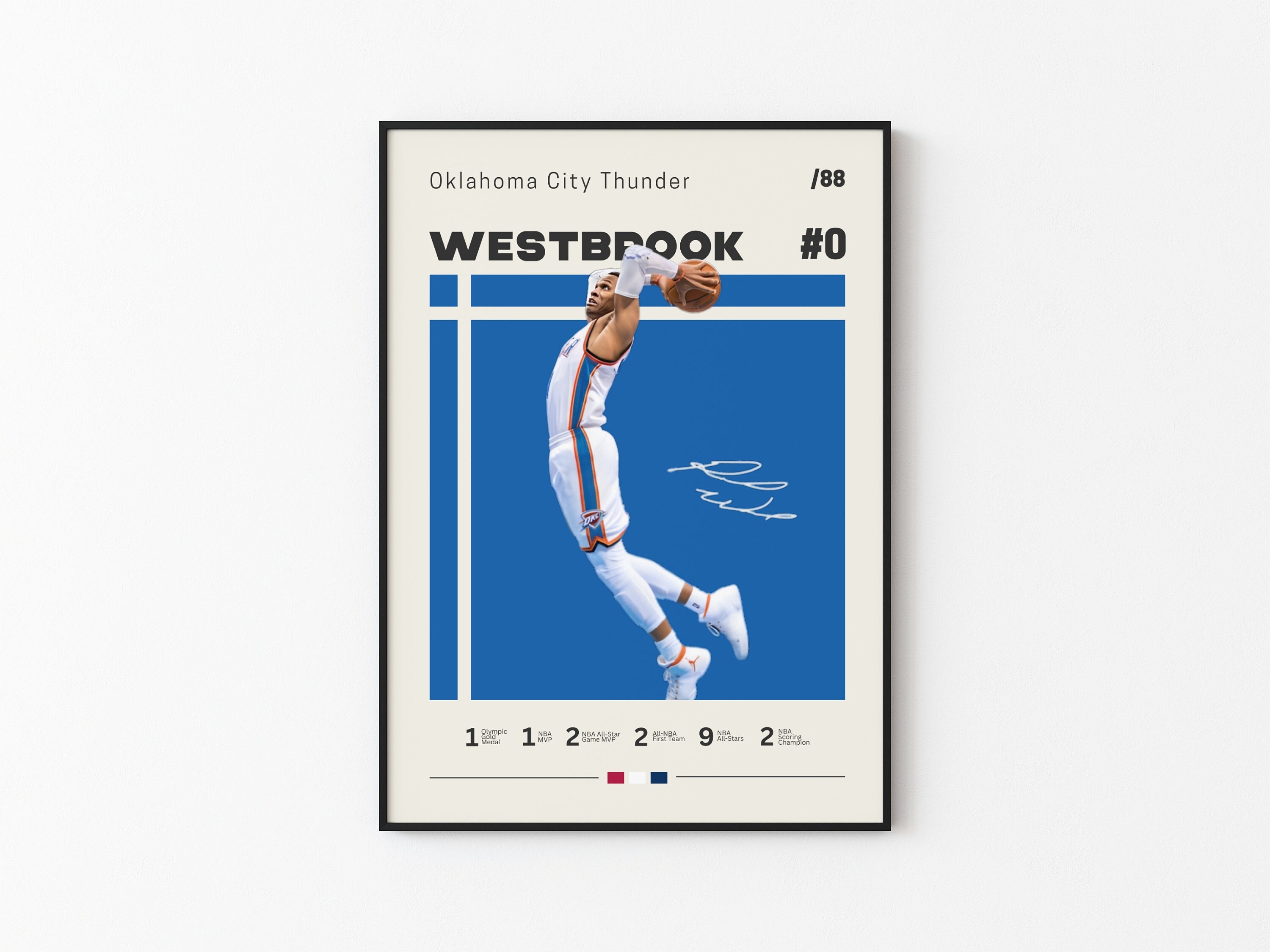 Russell Westbrook Poster Oklahoma City Thunder NBA Fans NBA - Etsy