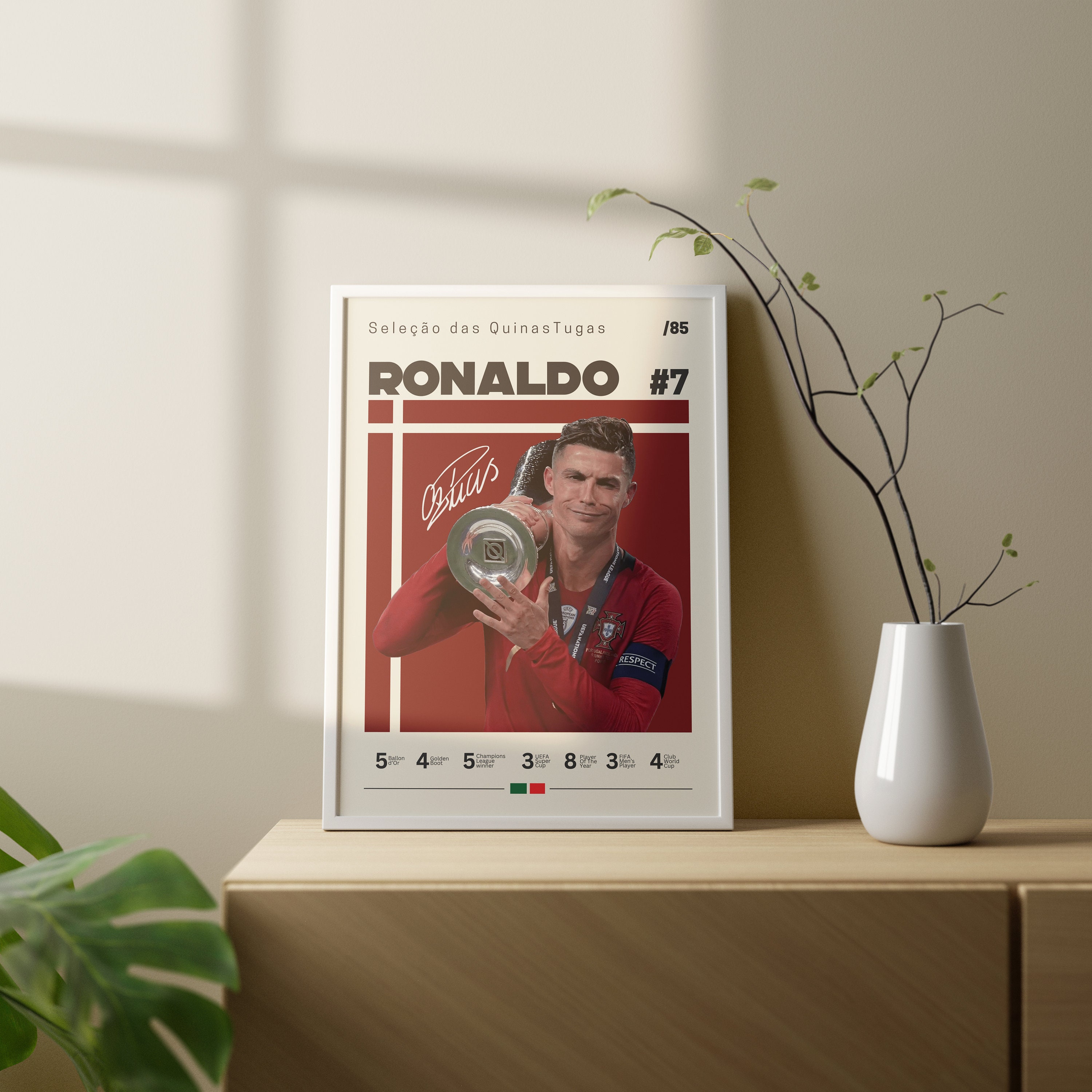 Christiano Ronaldo Poster, Ronaldo Poster, CR7 Poster, Portugal ...
