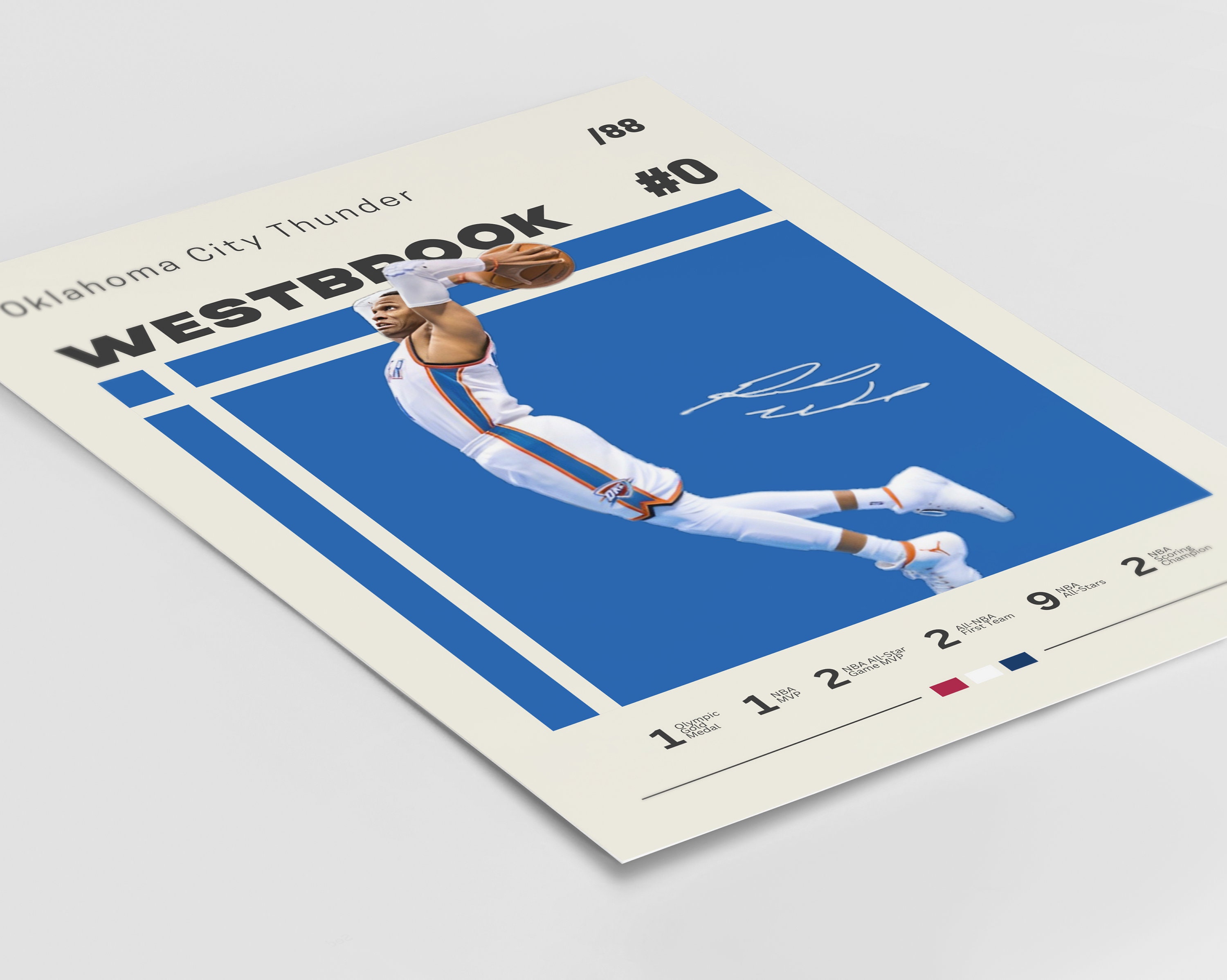 Russell Westbrook Poster Oklahoma City Thunder NBA Fans NBA - Etsy