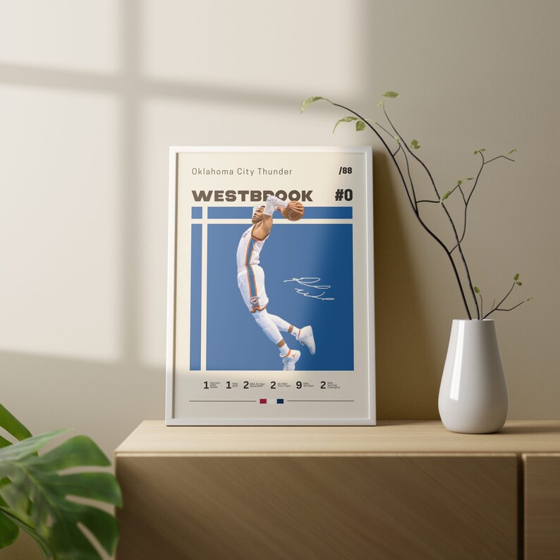 Russell Westbrook Poster Oklahoma City Thunder NBA Fans NBA - Etsy