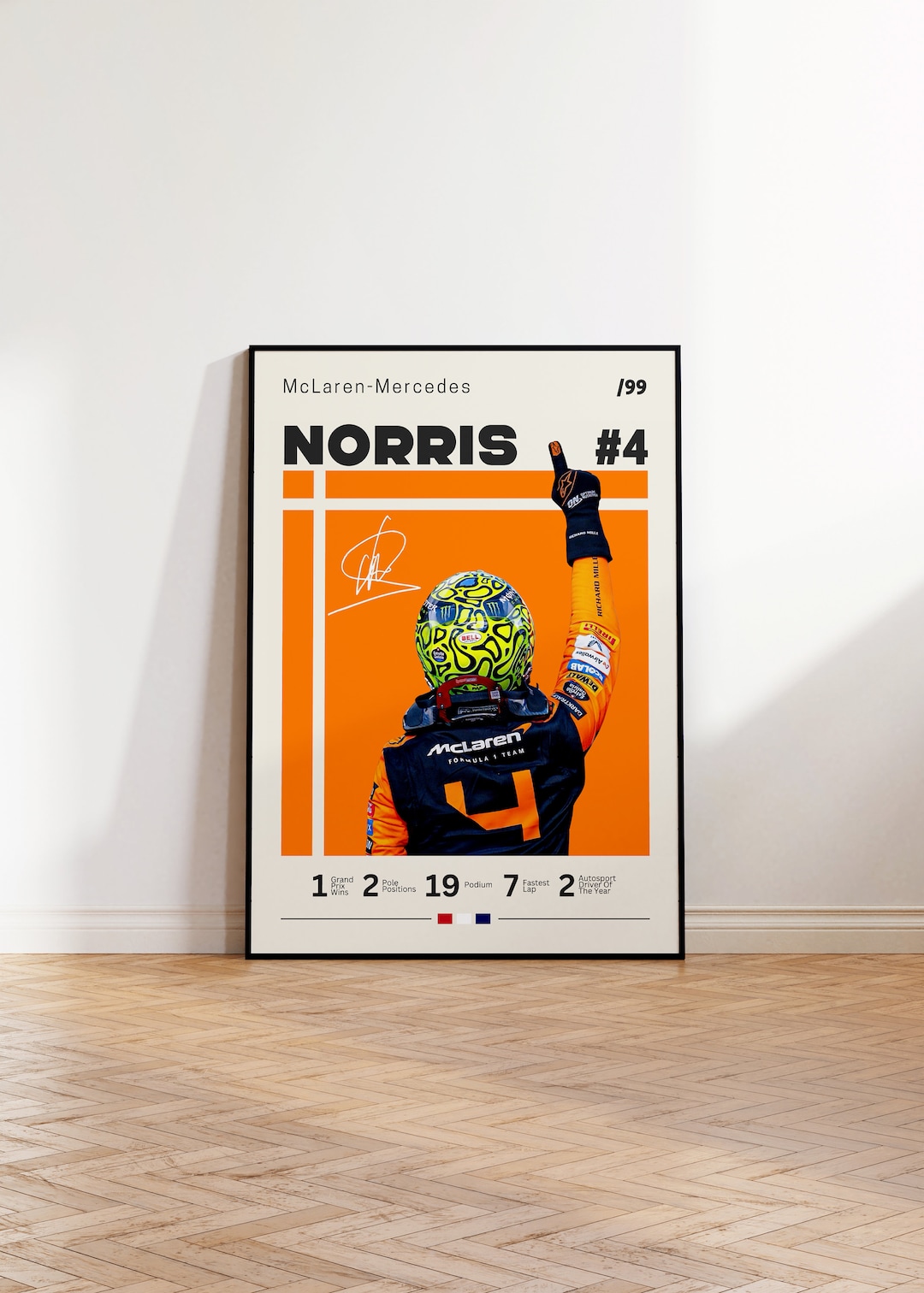 Lando Norris Poster, Norris Poster, Mclaren Poster, F1 Print, F1 Poster ...