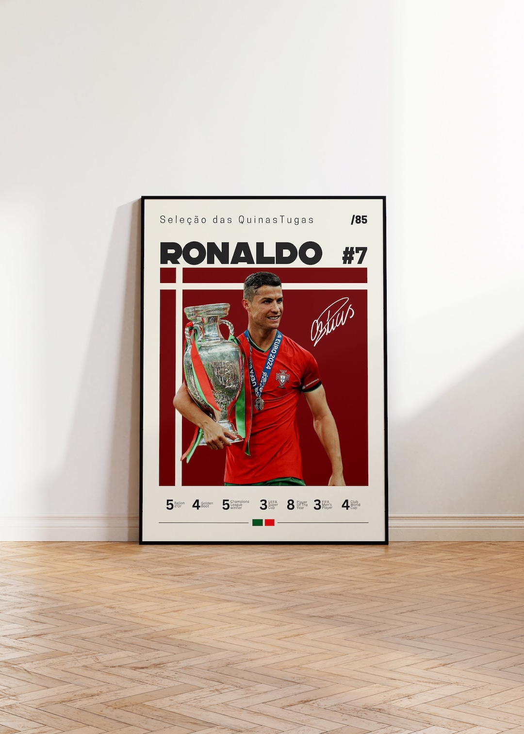 Christiano Ronaldo Poster, Ronaldo Poster, CR7 Poster, Portugal ...