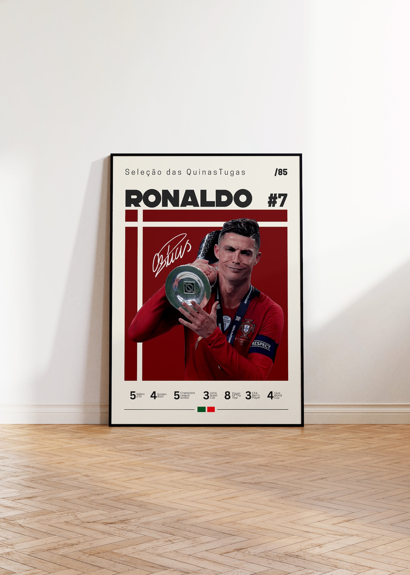 Christiano Ronaldo Poster, Ronaldo Poster, CR7 Poster, Portugal ...