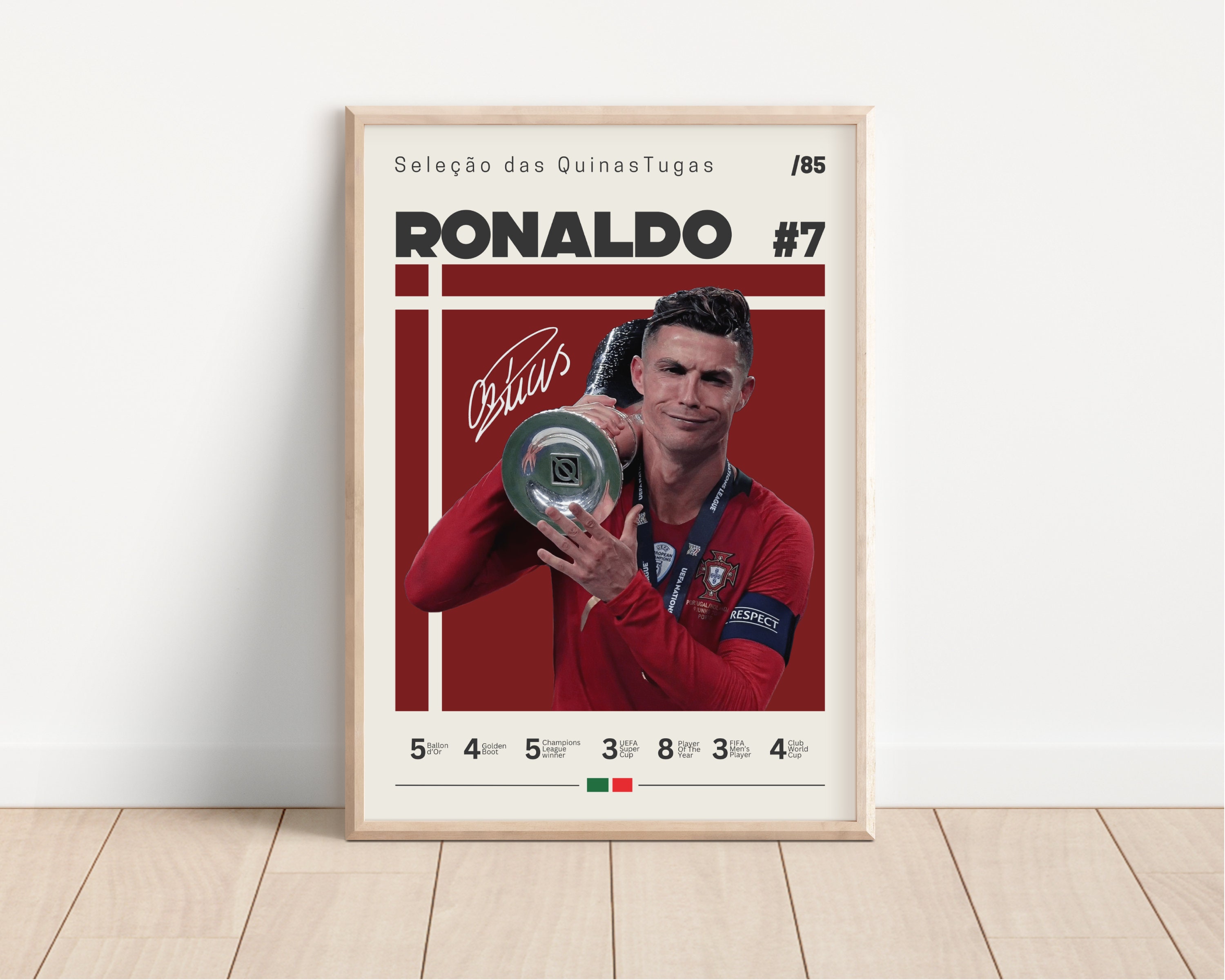 Christiano Ronaldo Poster, Ronaldo Poster, CR7 Poster, Portugal ...