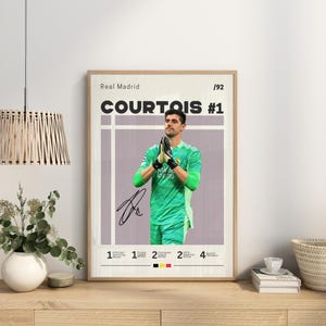 Thibaut Courtois Poster, Real Madrid Print, Courtois Fan Gift, Soccer ...