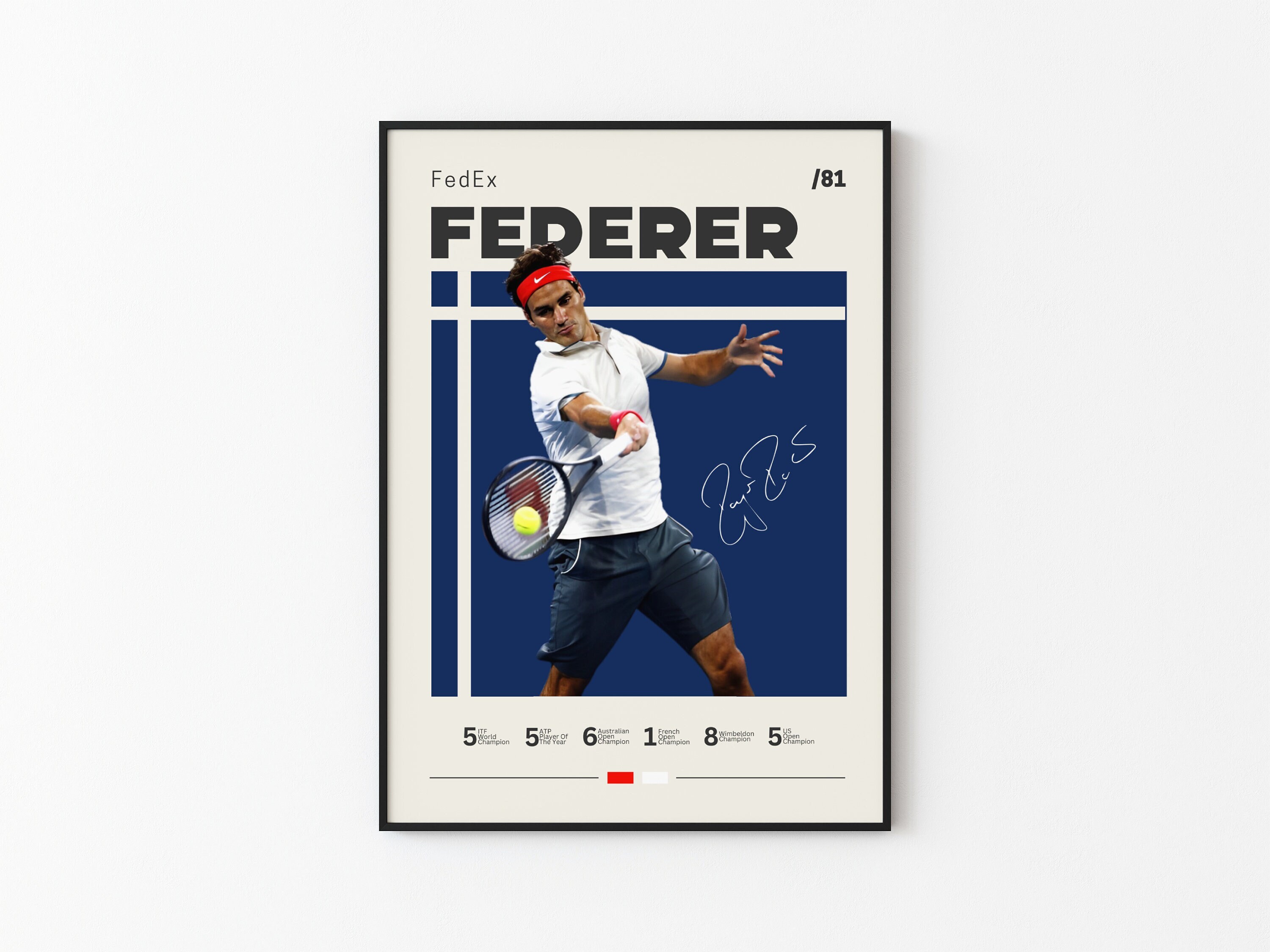 Roger Federer Poster, Tennis Print, Tennis Poster, Minimalist Poster ...