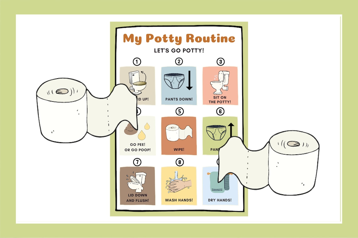 Potty Training Routine, My Potty Routine, Step by Step Guide to Potty ...