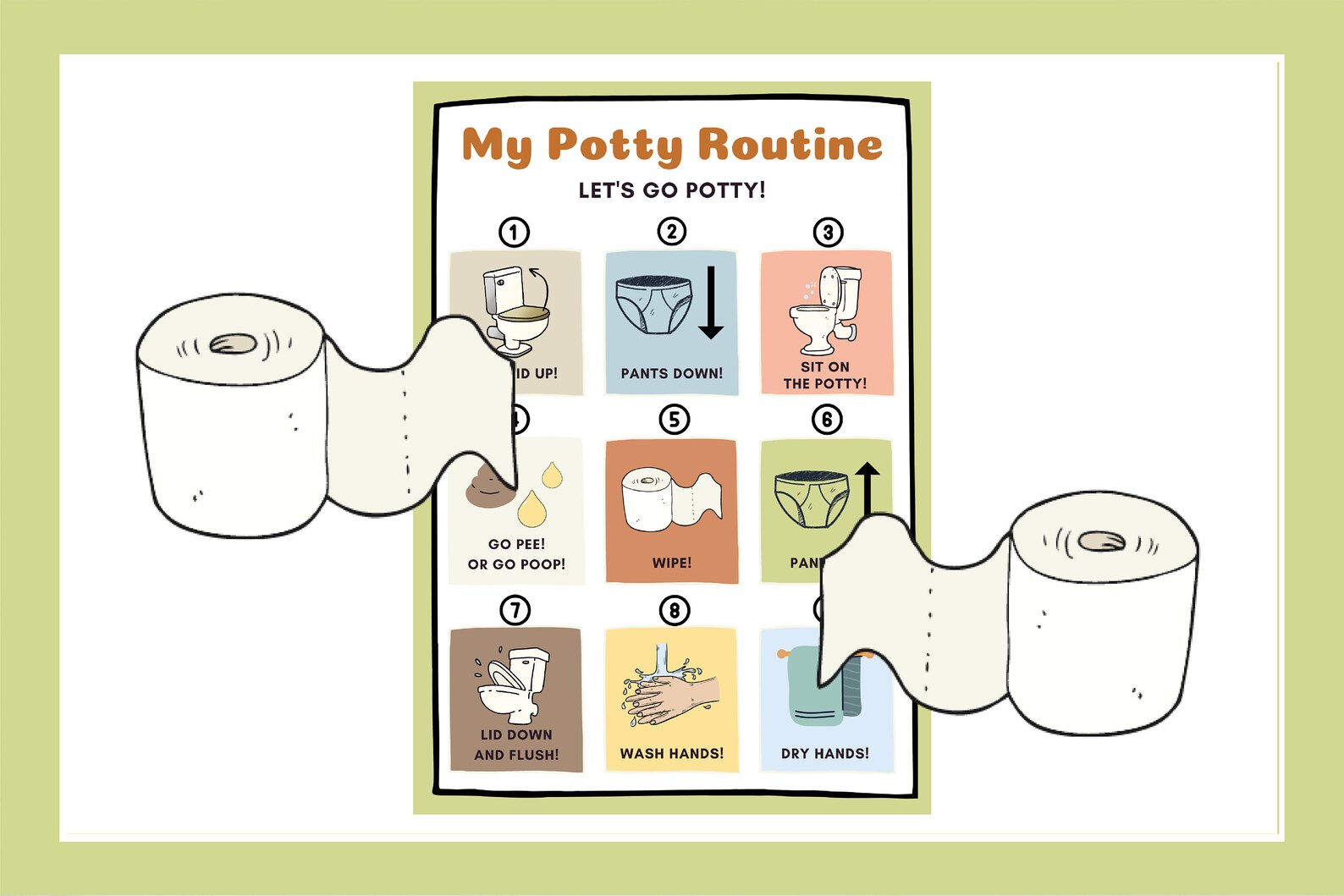 Potty Training Routine, My Potty Routine, Step by Step Guide to Potty ...