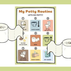 Potty Training Routine, My Potty Routine, Step by Step Guide to Potty ...