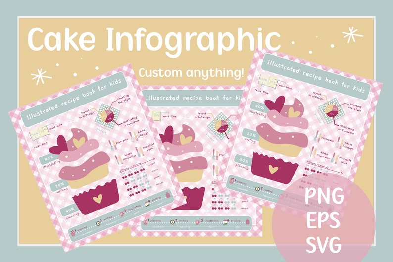 Cake Infographic Template, Editable Text, Color & Objects, the Process ...