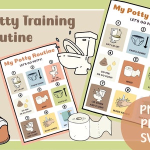 Potty Training Routine, My Potty Routine, Step by Step Guide to Potty ...
