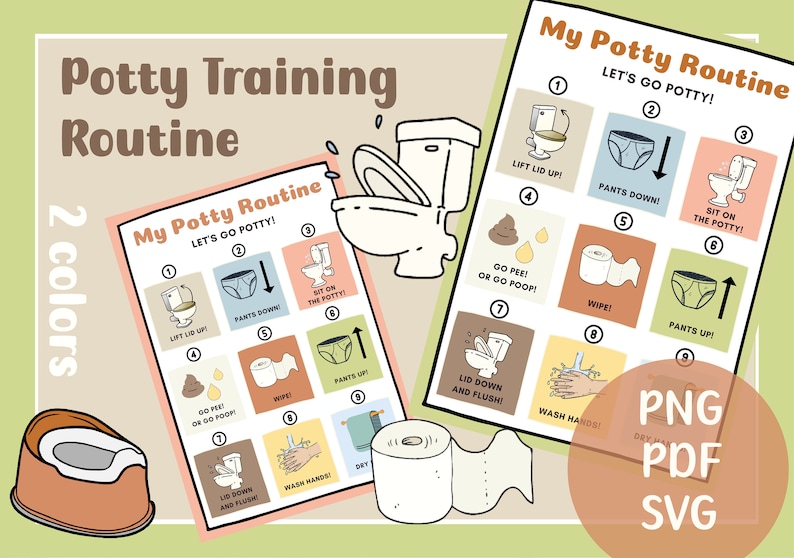 Potty Training Routine, My Potty Routine, Step by Step Guide to Potty ...