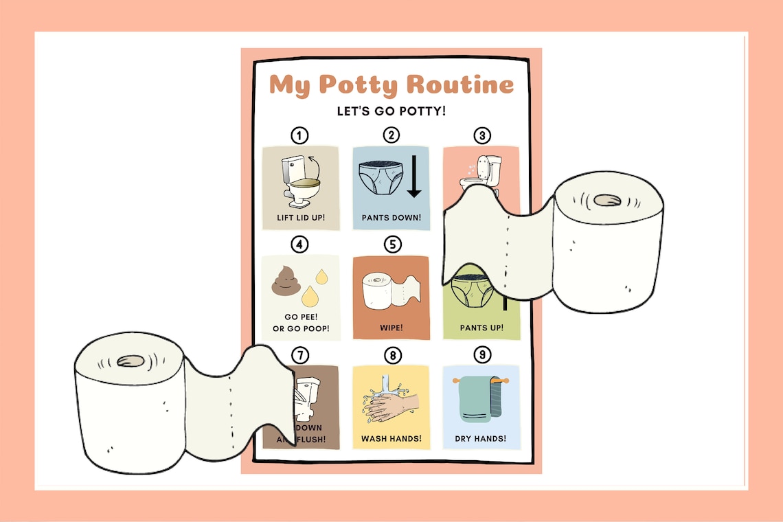 Potty Training Routine, My Potty Routine, Step by Step Guide to Potty ...