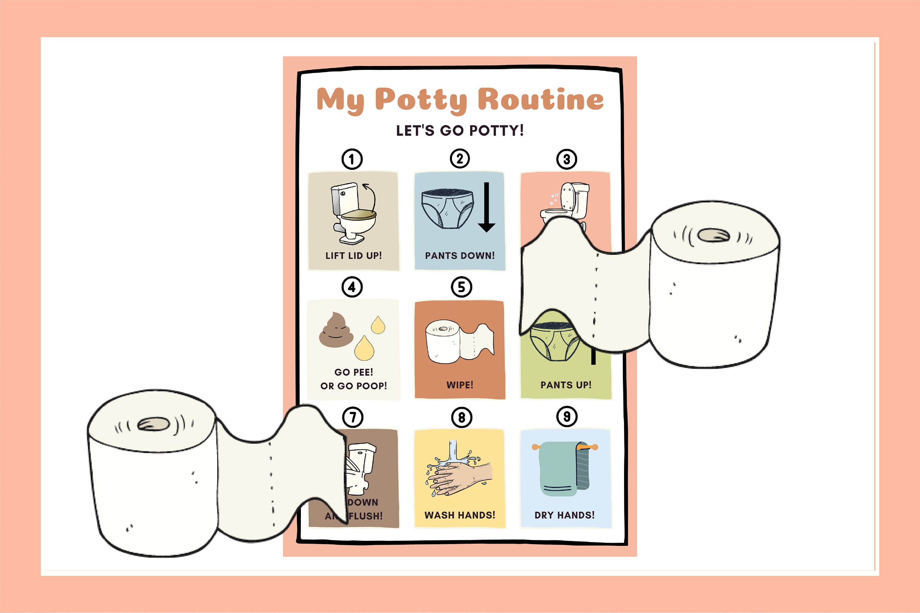 Potty Training Routine, My Potty Routine, Step by Step Guide to Potty ...