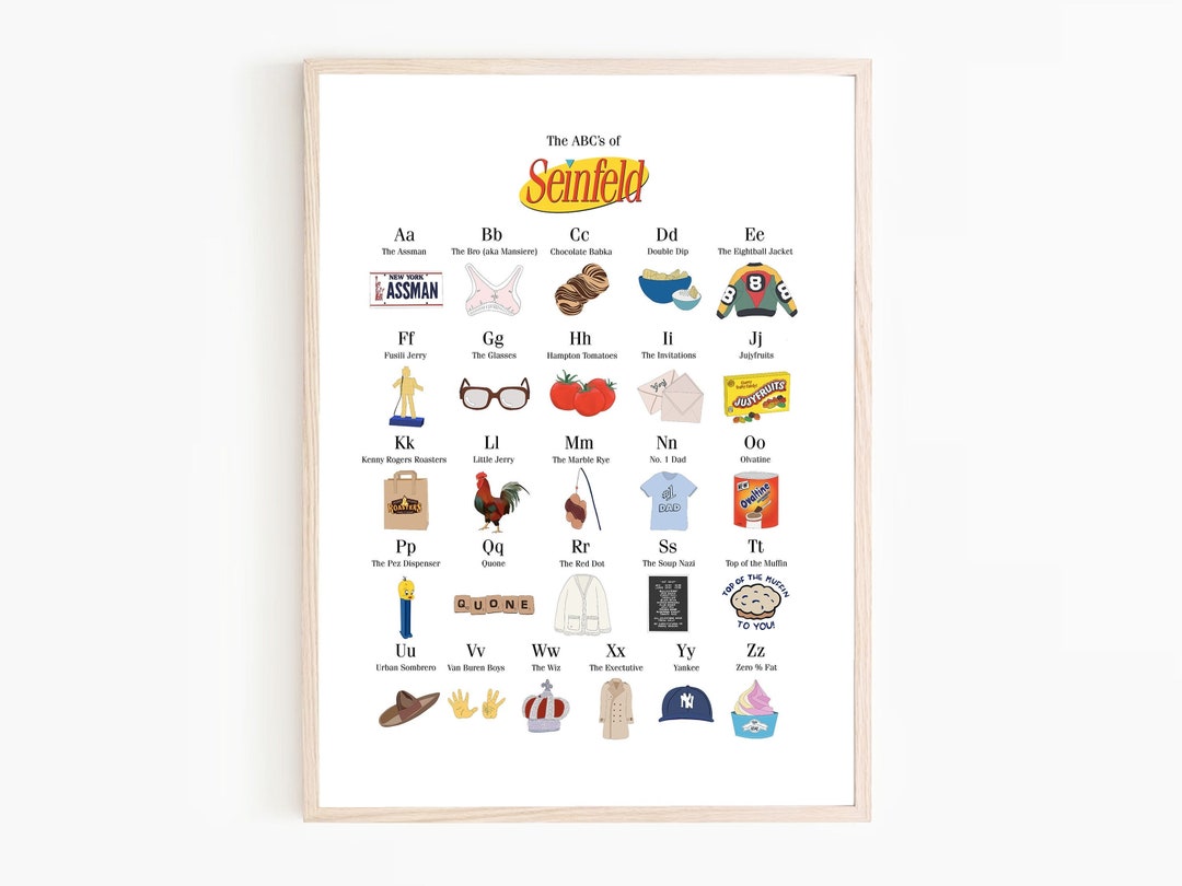 SEINFELD Poster Seinfeld Inspired Poster Abc's of - Etsy