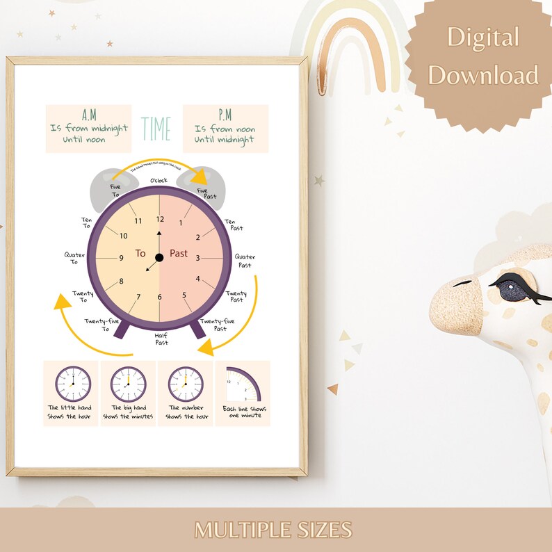 Telling The Time Poster Time Printables Learning Clock Etsy