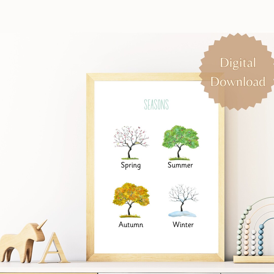Seasons Poster Seasons Chart Kids Wall Decor Educational - Etsy
